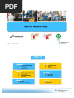 Informasi Spbu Pasti Pas | PDF