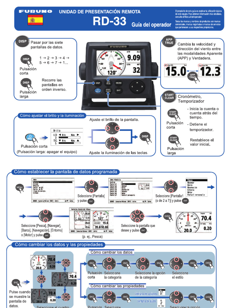 RD-33 Guía Rápida Operación Español | PDF