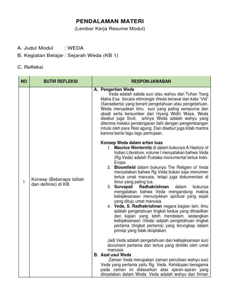 Sejarah dan Konsep Weda dalam Hindu | PDF