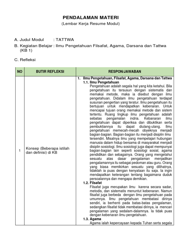 LK - RESUME PENDALAMAN MATERI Modul 8 KB 1,. | PDF
