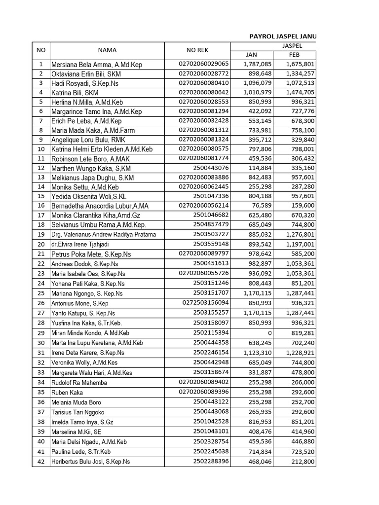 JASPEL 2023 Jan - Agust Fixx | PDF