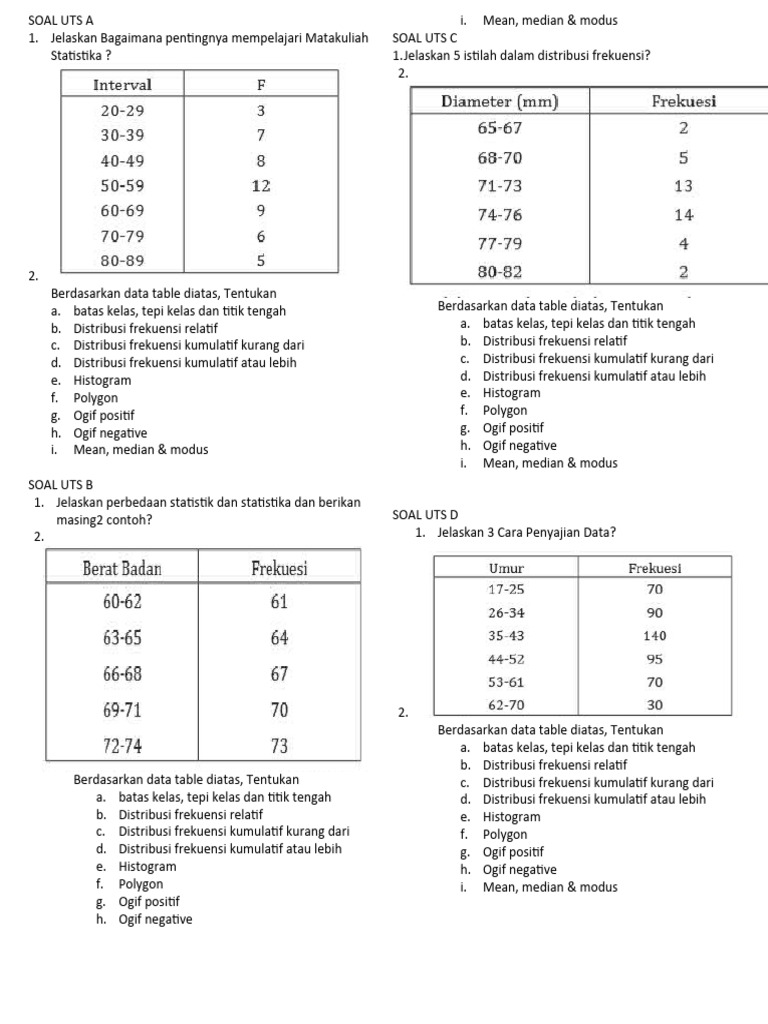 Soal Uts Statistika Deskriptif | PDF Soal Uts Statistika Deskriptif | PDF