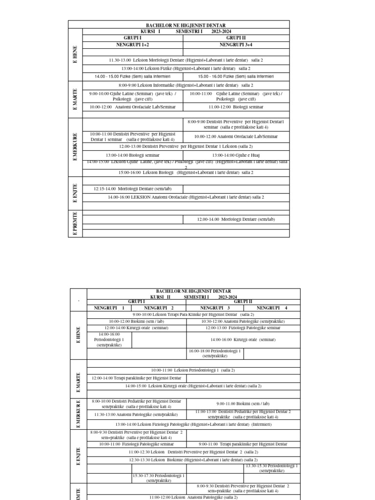 Orari Bachelor Teknik Dhe Higjenë | PDF