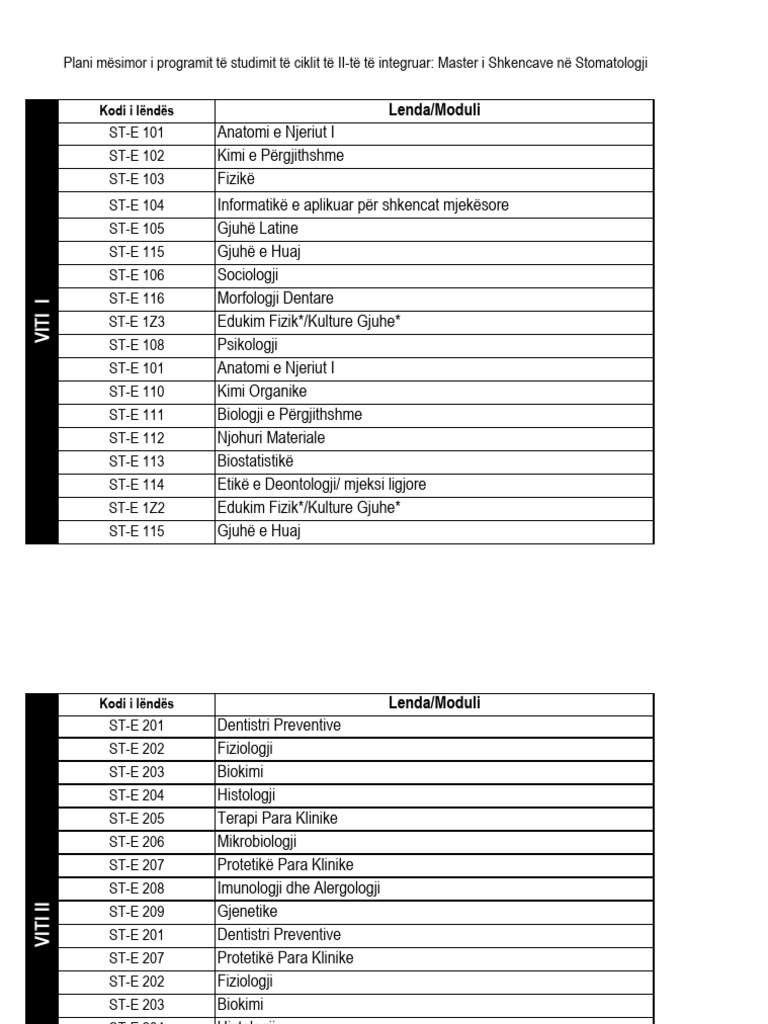 FMD PM Stomatologji 1 | PDF