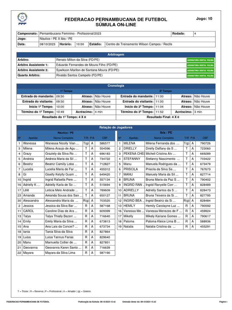 Federacao Pernambucana de Futebol Súmula On-Line: Arbitragem | PDF ...