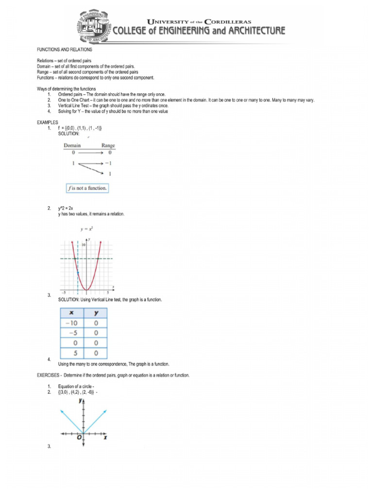 Module 1.5 - Algebra | PDF