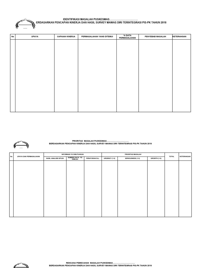 Contoh Identifikasi, Analisis Dan RTL Masalah | PDF