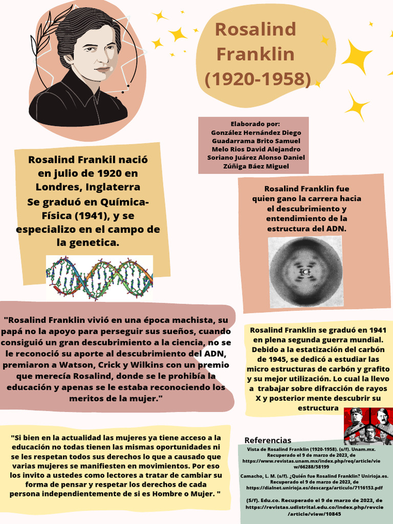 Infografía de Rosalind Franklin | PDF