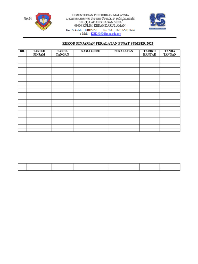 Pinjaman Peratan PSS Guru 2023 | PDF