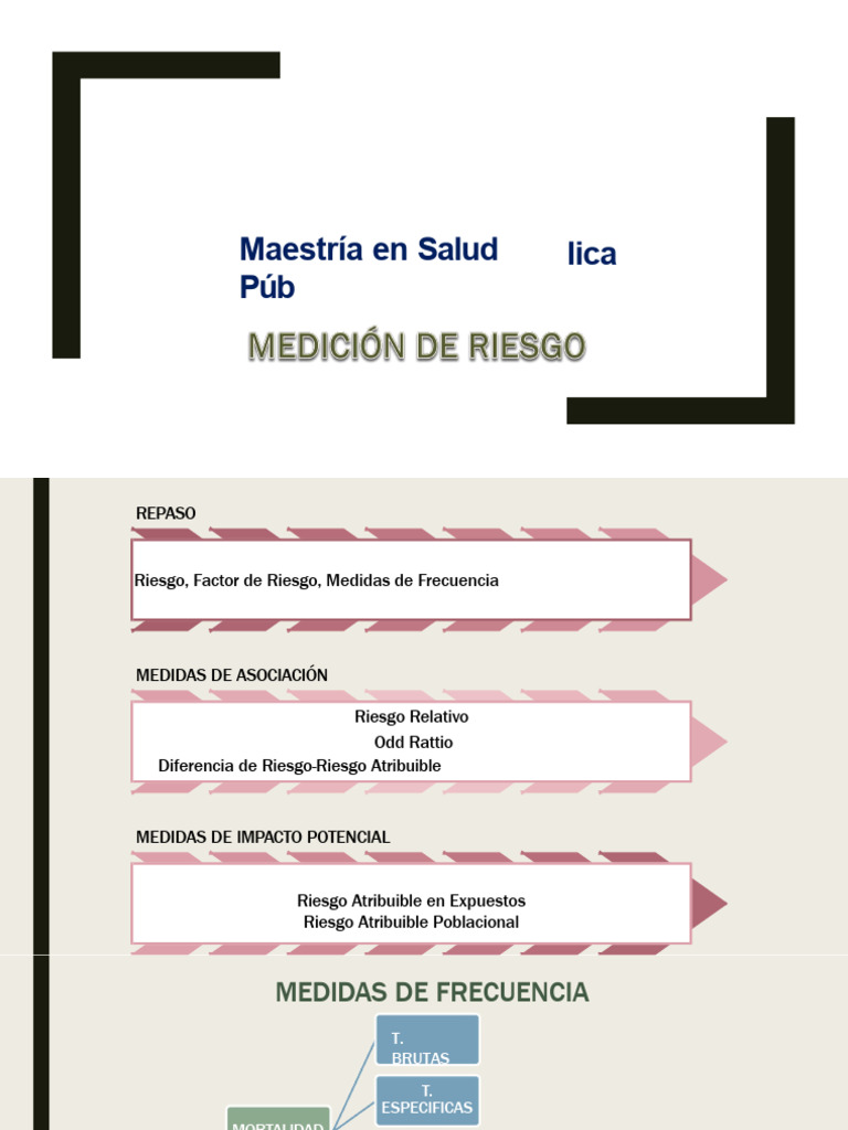 Medidas de Riesgo en Epidemiología | PDF | Epidemiología | Riesgo