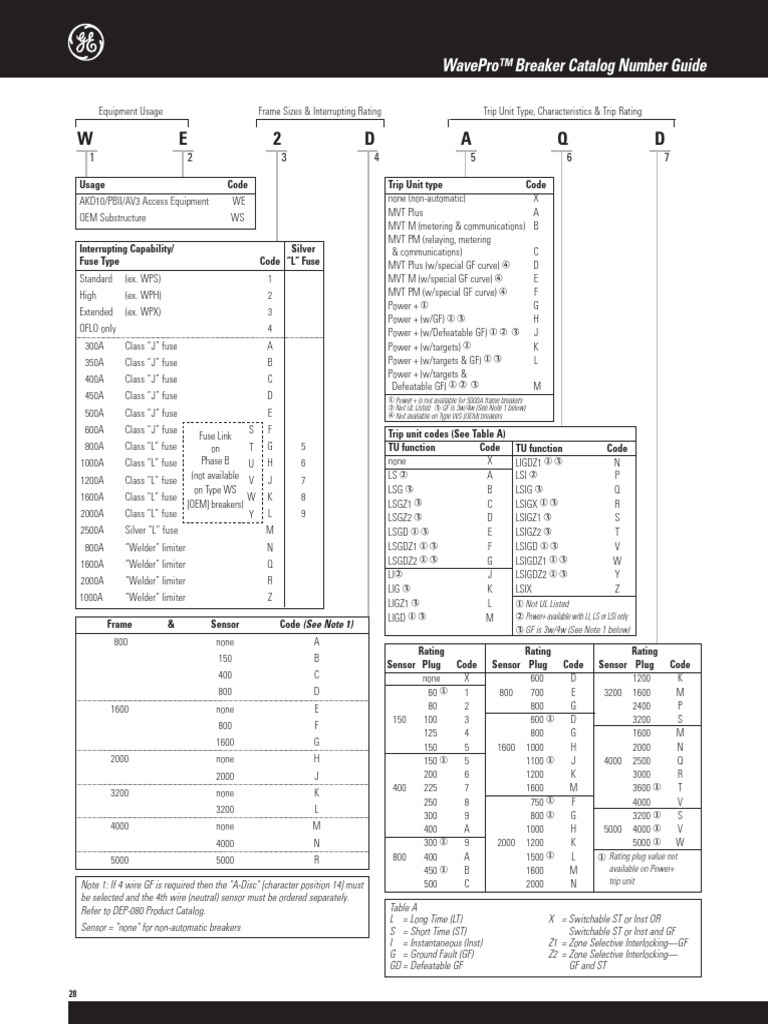 Wavepro Selection Guide | PDF