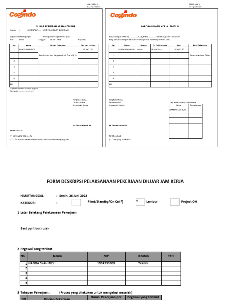 Lemburan Nanda Solo | PDF