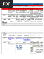 Explicit Teaching Lesson Plan in English | PDF | Verb | Lesson Plan