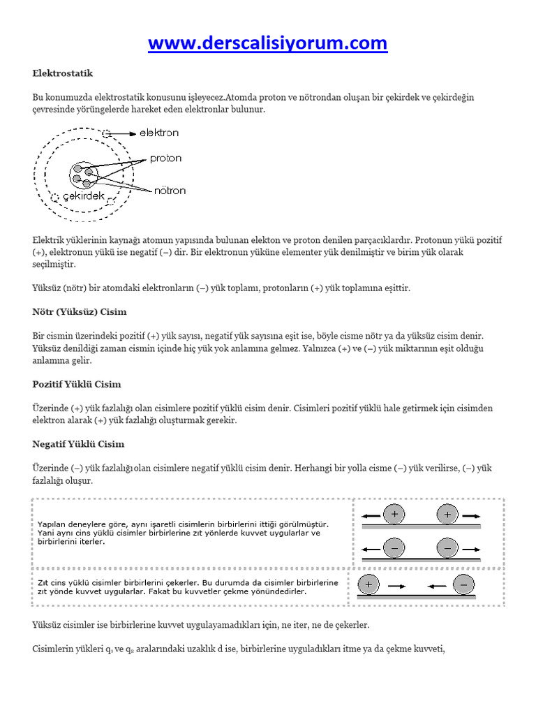 Elektrostatik | PDF