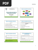 Tabela de Fator de Cocção - Atual | PDF | Calor | Alimentos