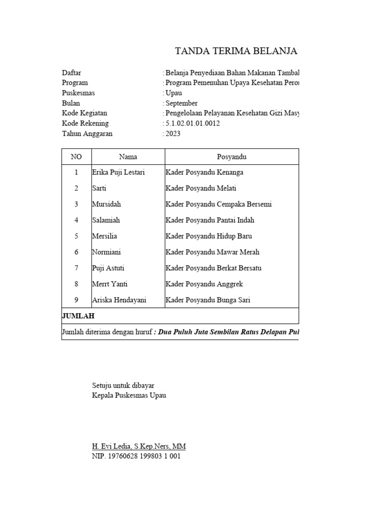 Tanda Terima PMT Pangan Lokal 2023 | PDF