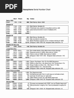 Instrument Serial Number Reference Guide | PDF | Musical Instruments ...