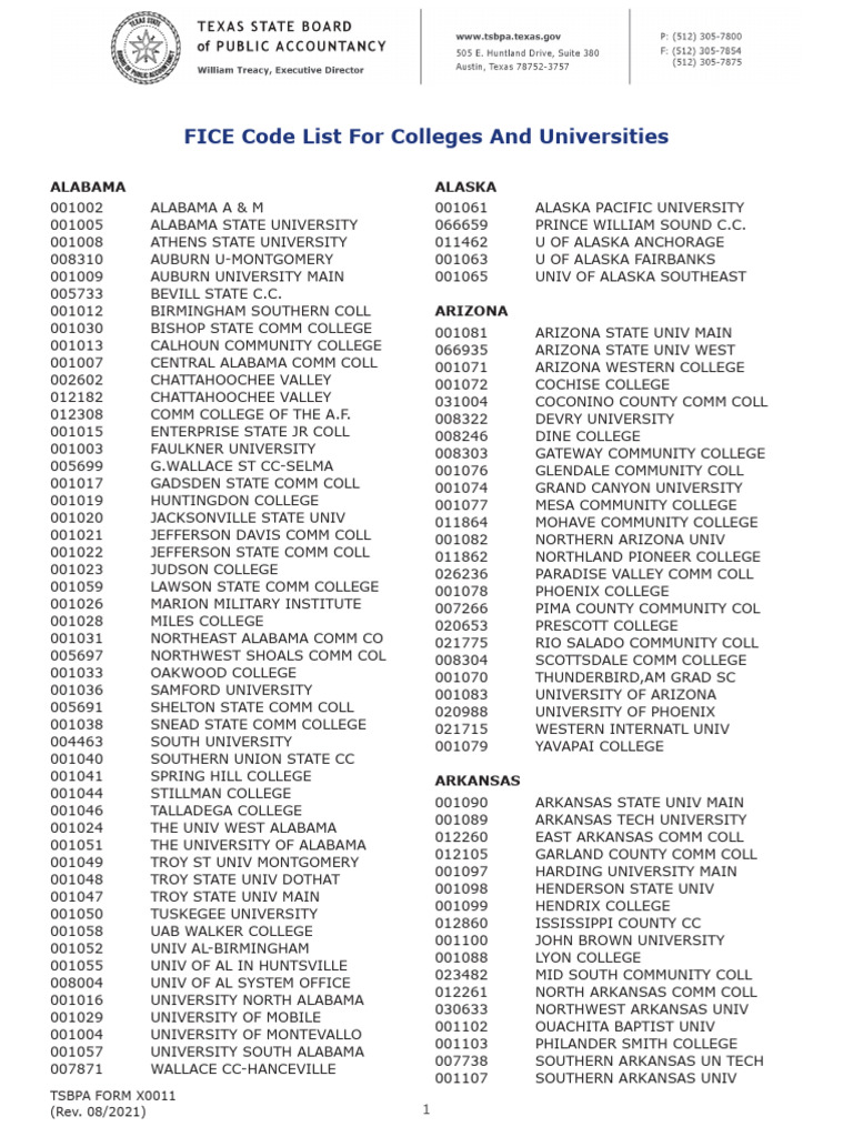 FICE Code List For Colleges and Universities: Alabama Alaska | PDF