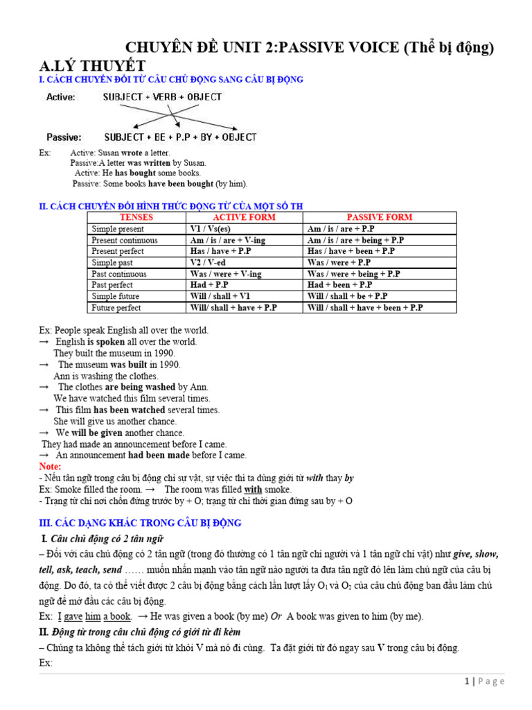 Passive Voice 9-Unit 2 | PDF