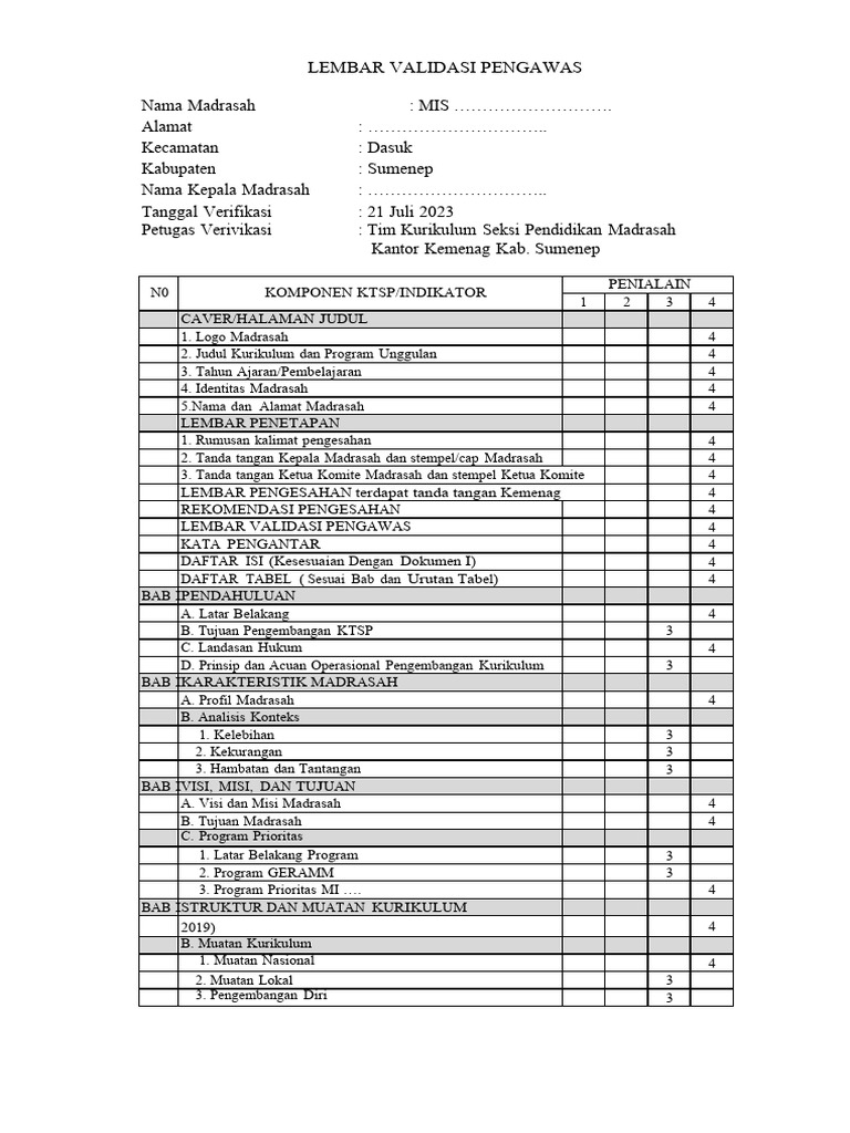 Lembar Validasi Pengawas | PDF
