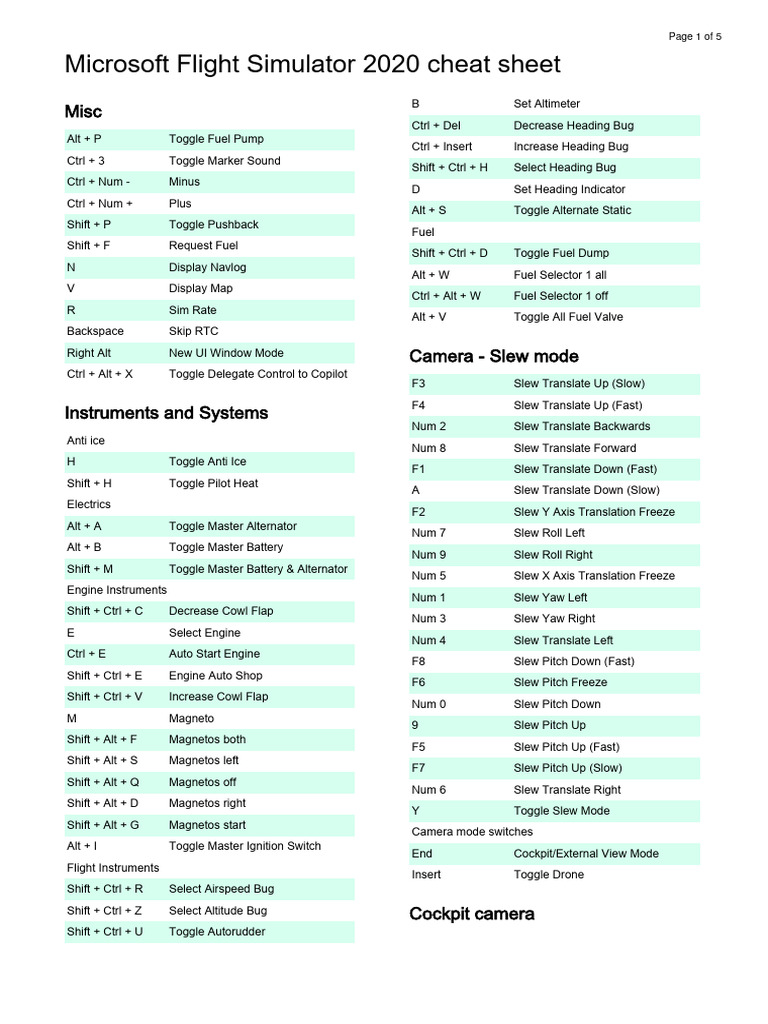 Microsoft Flight Simulator 2020 Shortcuts | PDF