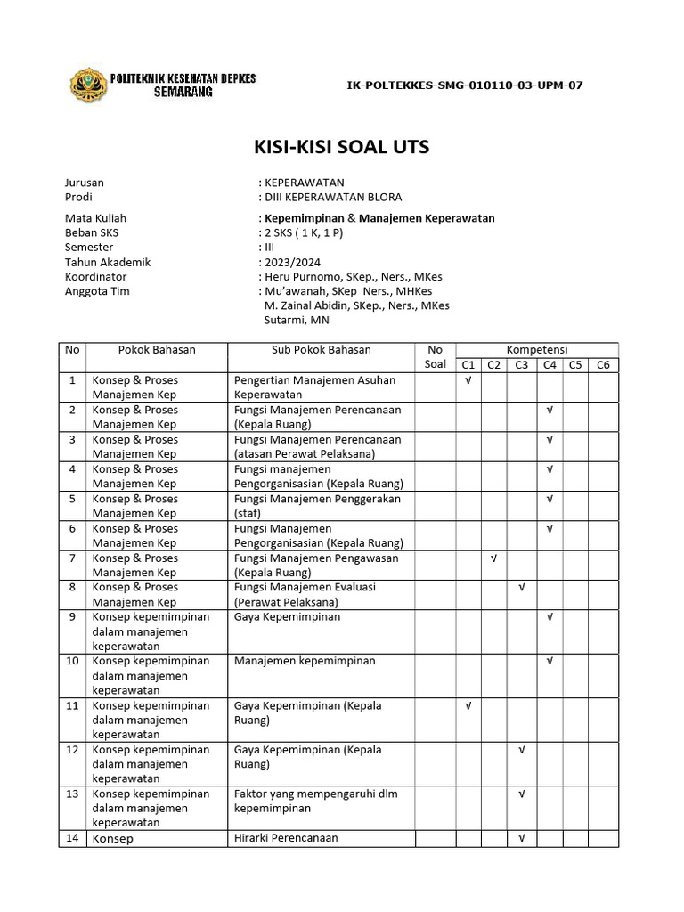 Kisi-Kisi Soal UTS Manajemen Keperawatan | PDF
