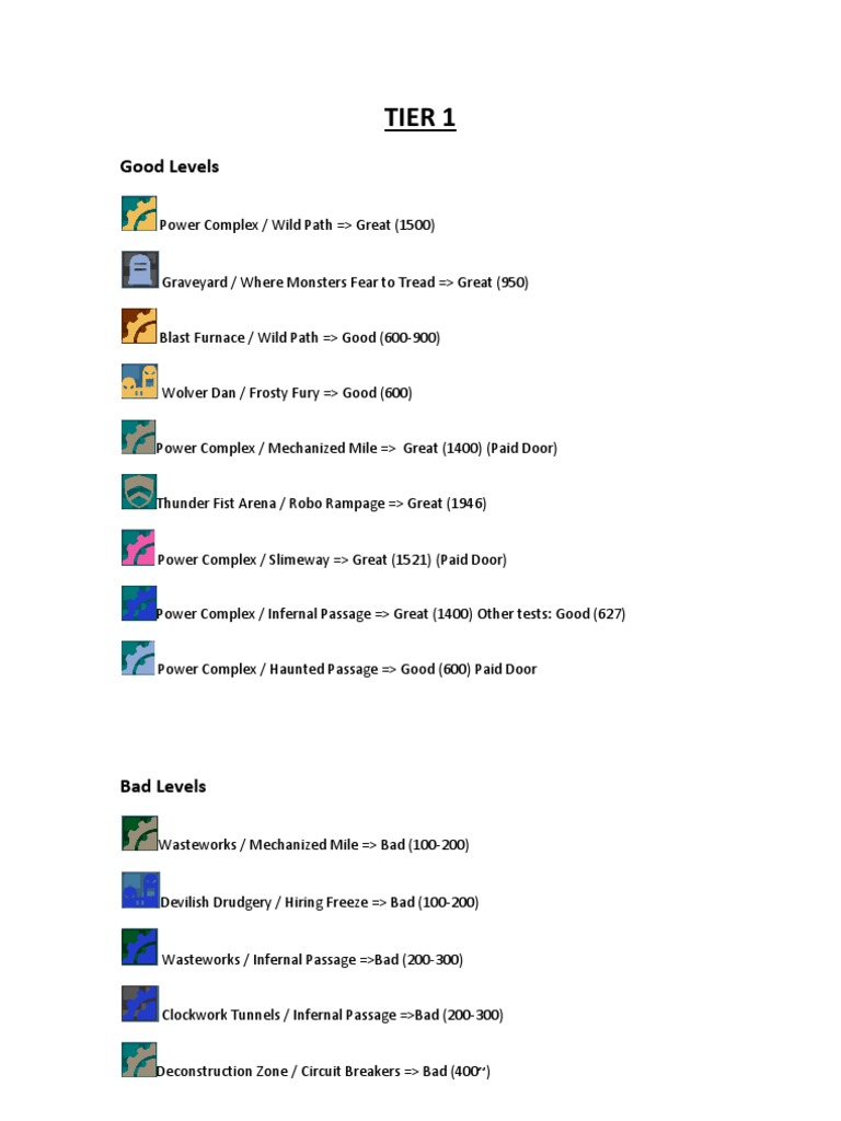 Game Level Ratings: Good vs Bad | PDF