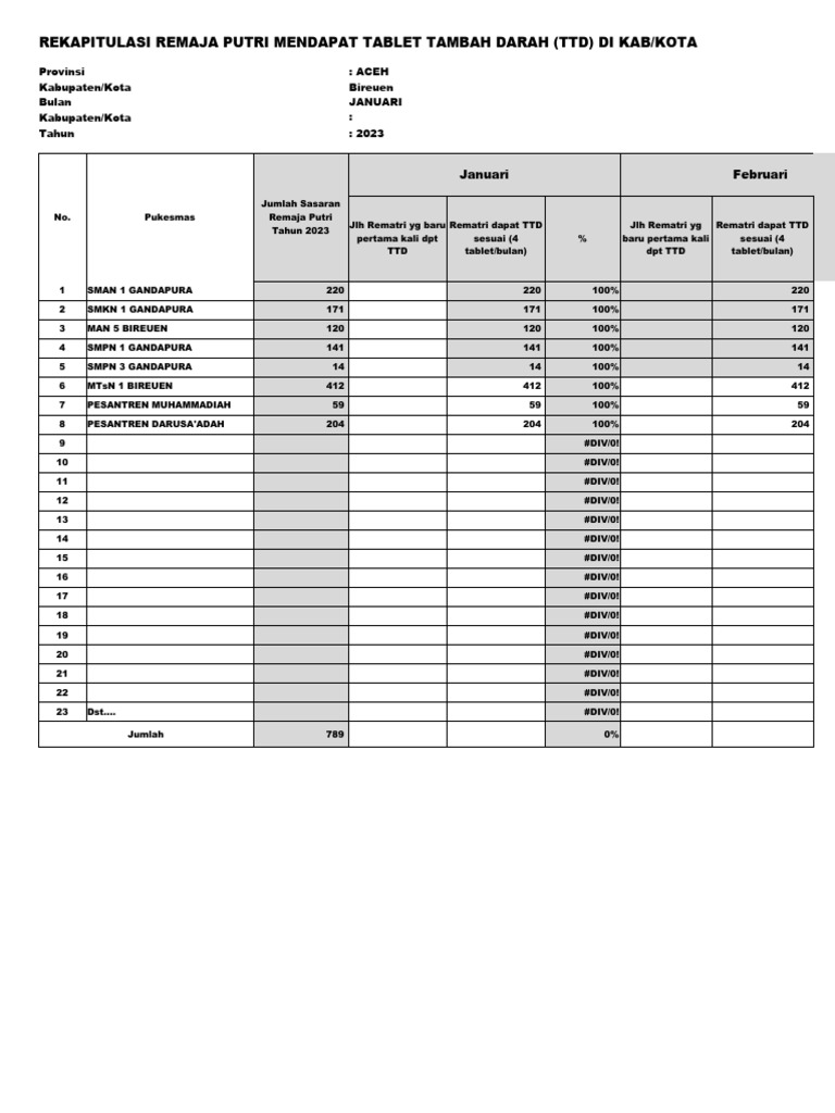 FORMAT LAPORAN TTD REMATRI September | PDF