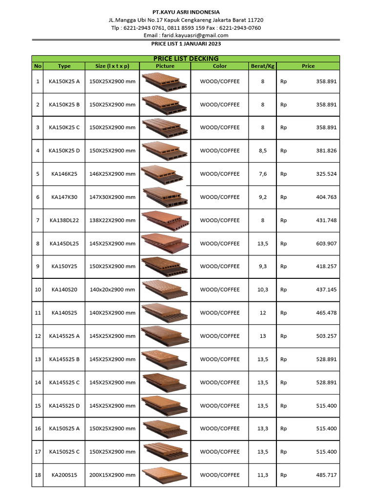 Price List 1 Januari 2023 WPC PLAFOND | PDF | Wood | Natural Materials