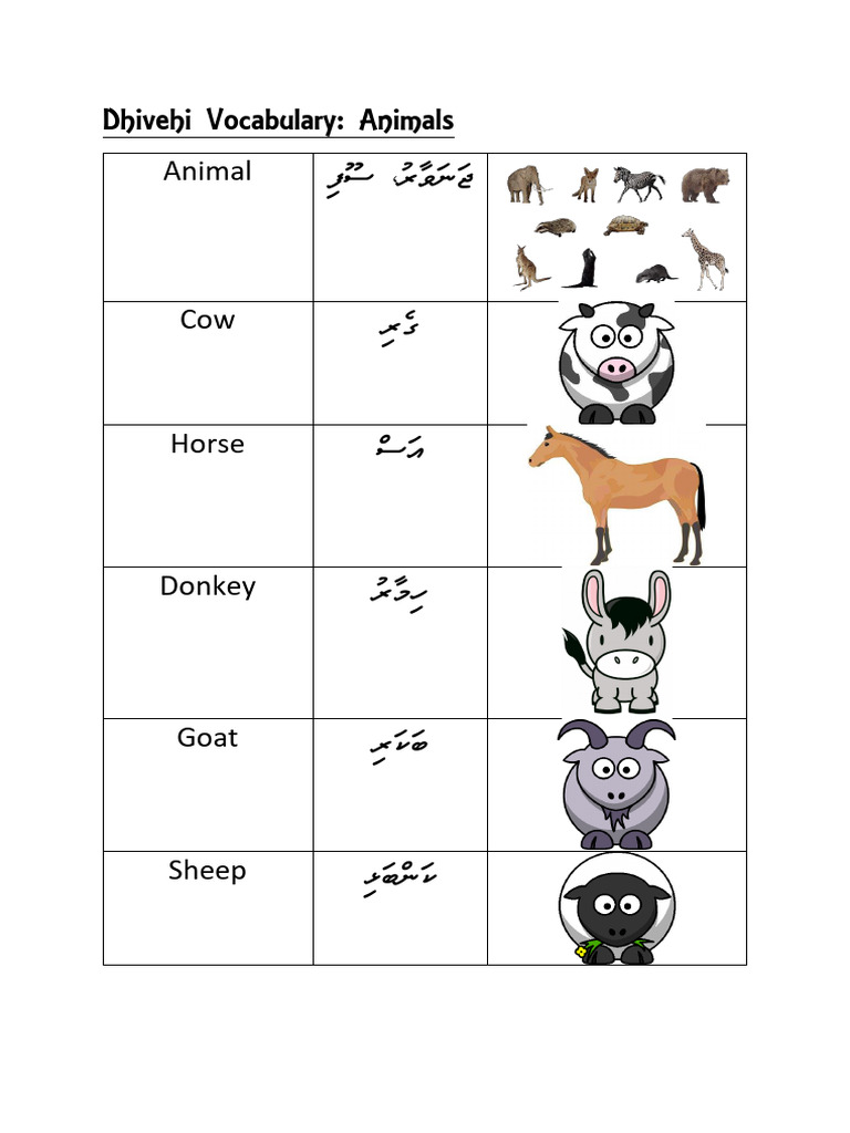 Dhivehi Animal Vocabulary | PDF | Organisms