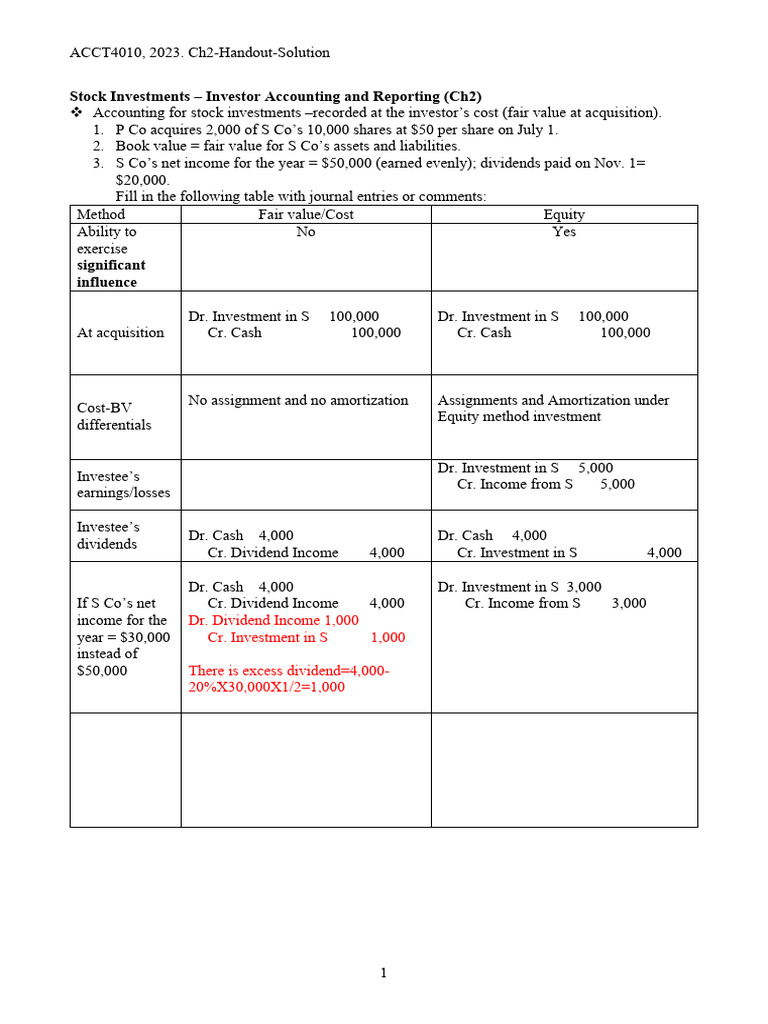 Acct 4010 Ch2-Handout-Solution | Download Free PDF | Book Value ...