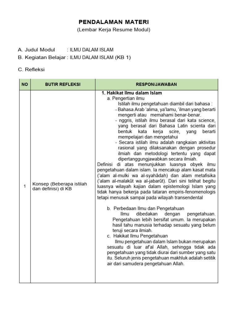 LK - Resum KB 1 - PPG 2023 | PDF