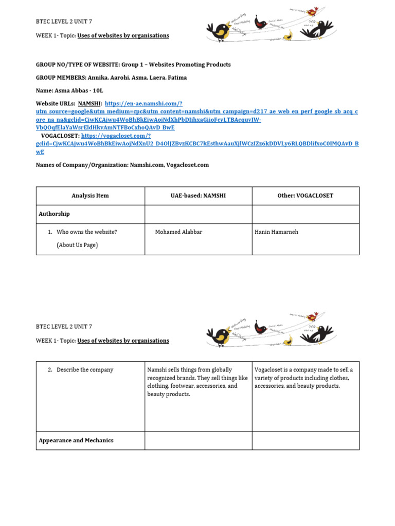 Unit 7 Lesson 1 Site Analysis Worksheet | PDF | Typefaces | Websites