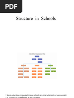 The DepEd Organizational Structure | PDF | Organizational Structure ...