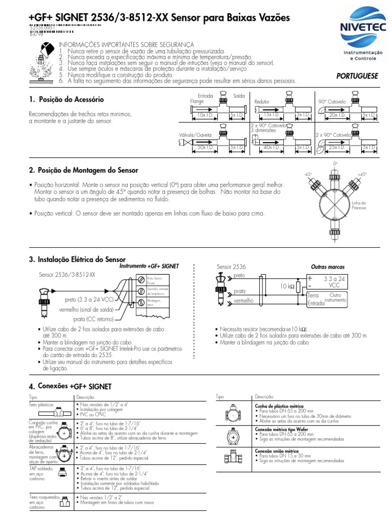 NT MN Signet 2536 PT | PDF