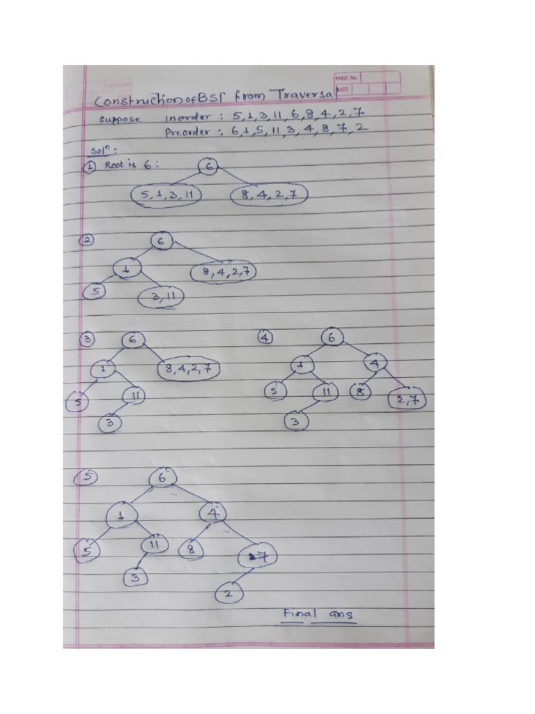 Construction of BST From Traversal Method | PDF