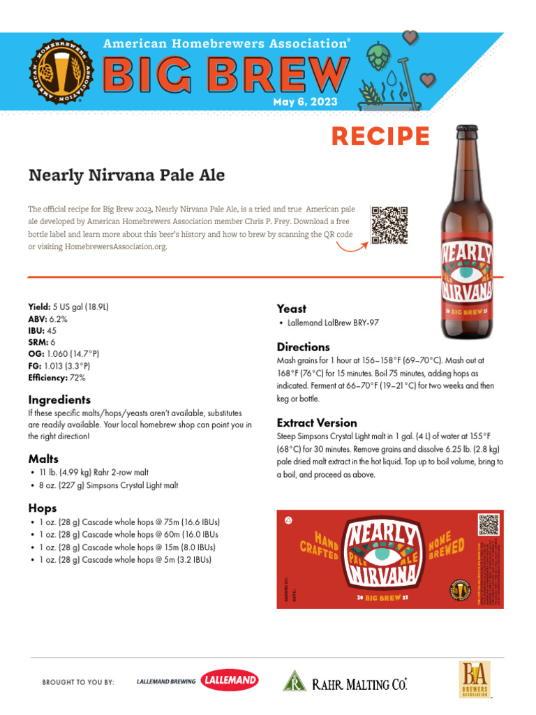 Big Brew 23 Nearly Nirvana Pale Ale Recipe Printout | PDF