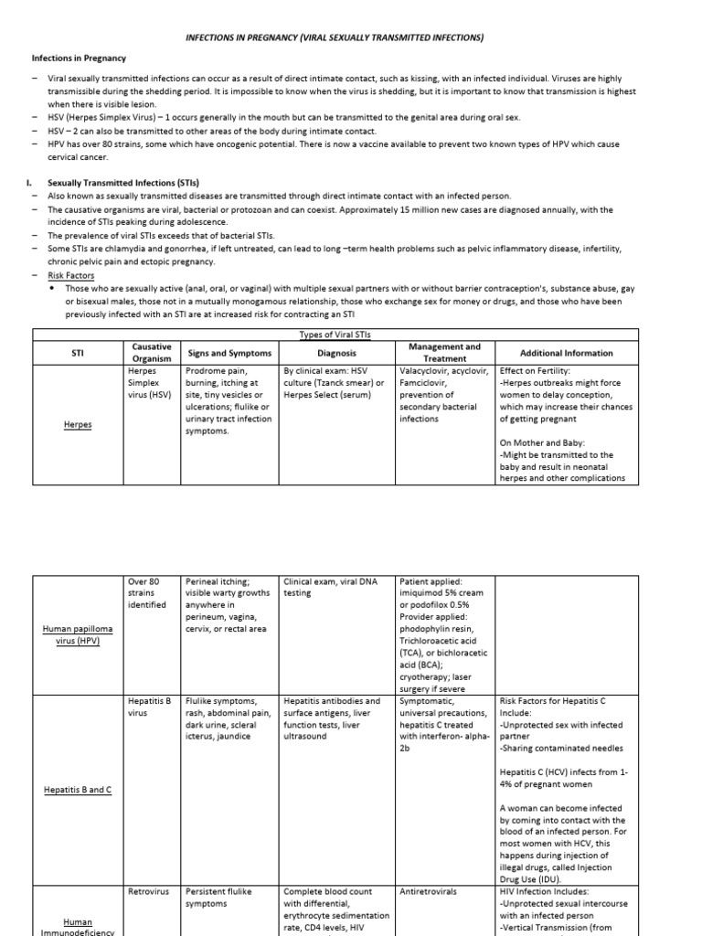 Sti Summary | PDF | Sexually Transmitted Infection | Herpes Simplex