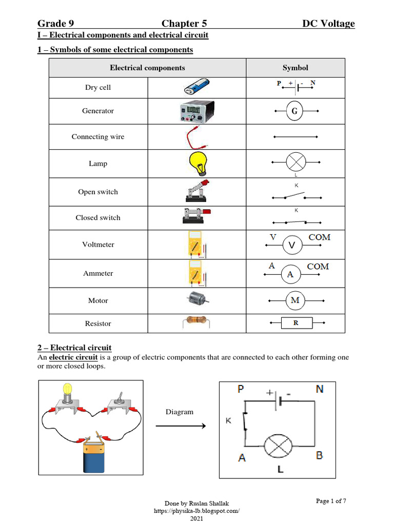Grade 9 Physics Chapter 5 DC Voltage PDF 2021 | PDF | Voltage | Series ...