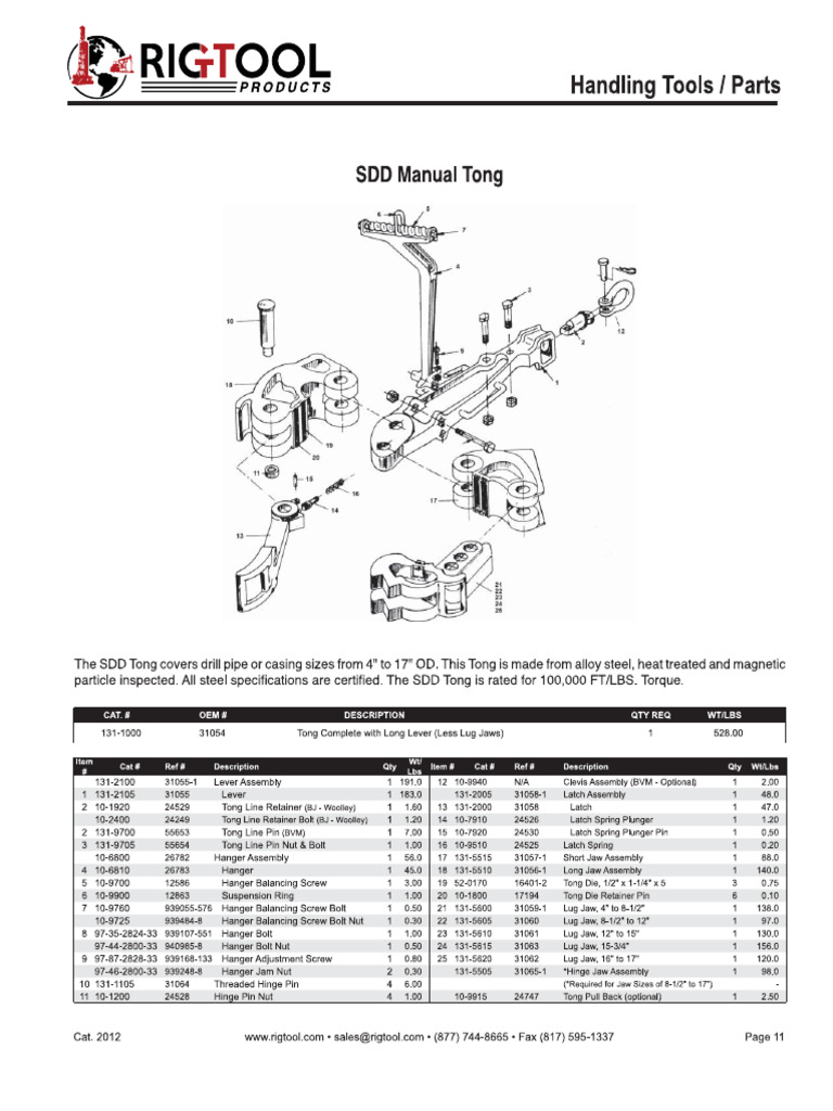 SDD Tong Complete (Less Hinge & Lug Jaws) | PDF
