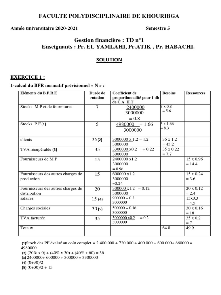 TD 1 Solution - BFR Normatif | PDF