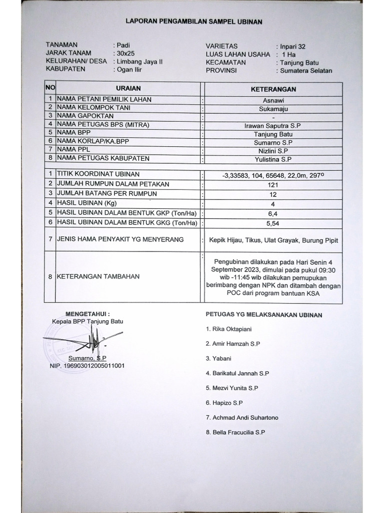 Hasil Ubinan Desa Limbang Jaya II, Kec. Tanjung Batu | PDF