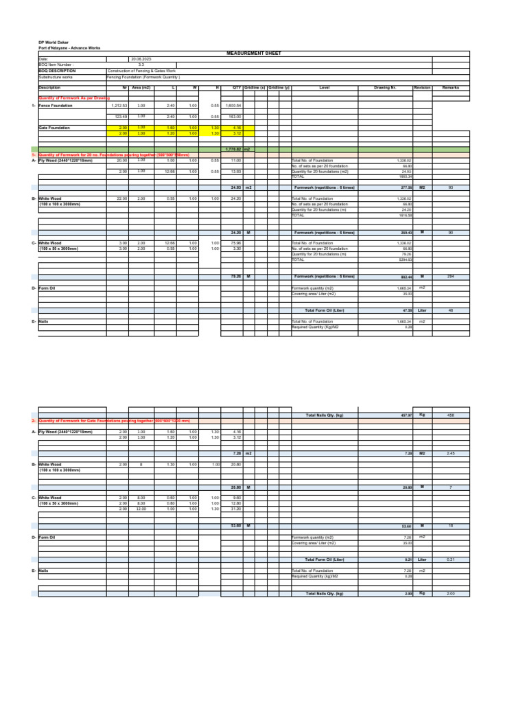 2-Quantity of Formwork For Fence & Gate Foundation | PDF | Wood | Real ...