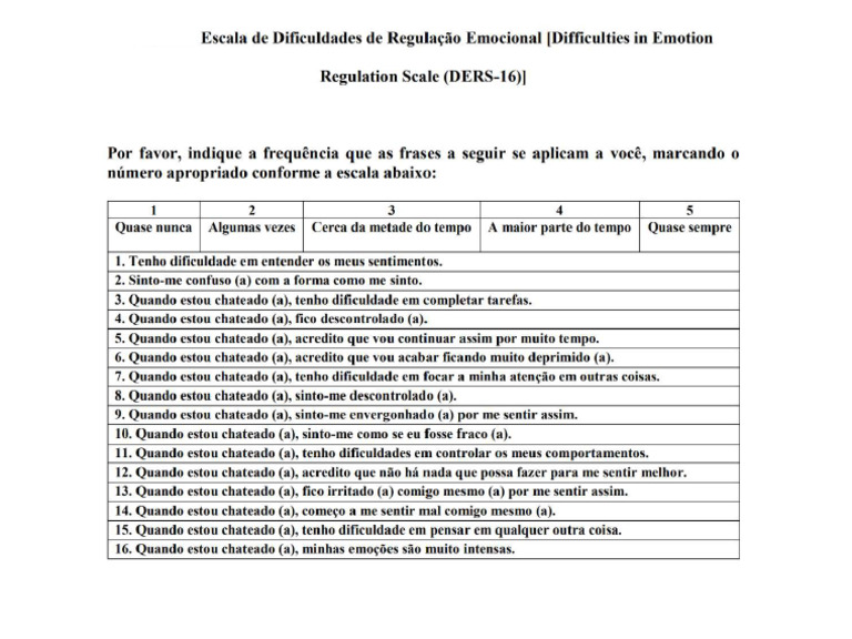 Escala de Dificuldades de Regulação Emocional (DERS-16) | PDF Escala de Dificuldades de Regulação Emocional (DERS-16) | PDF
