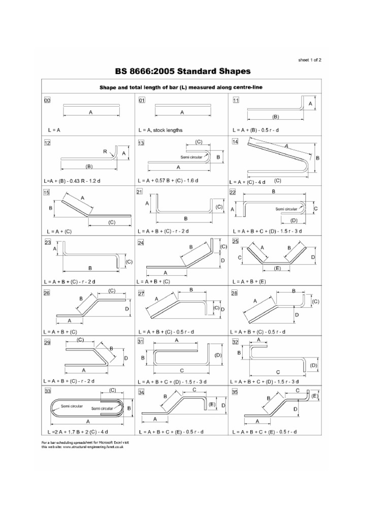 Bbs For Weigh Bridge and Tent | PDF