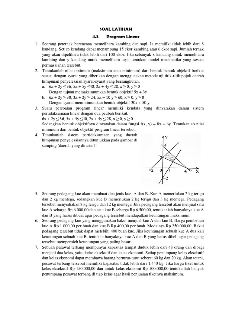 Soal Latihan 4.3 Program Linear | PDF