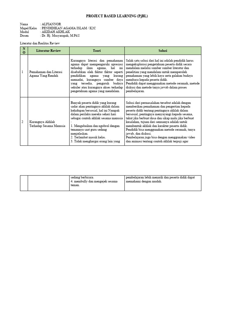 PJBL Modul 6 | PDF
