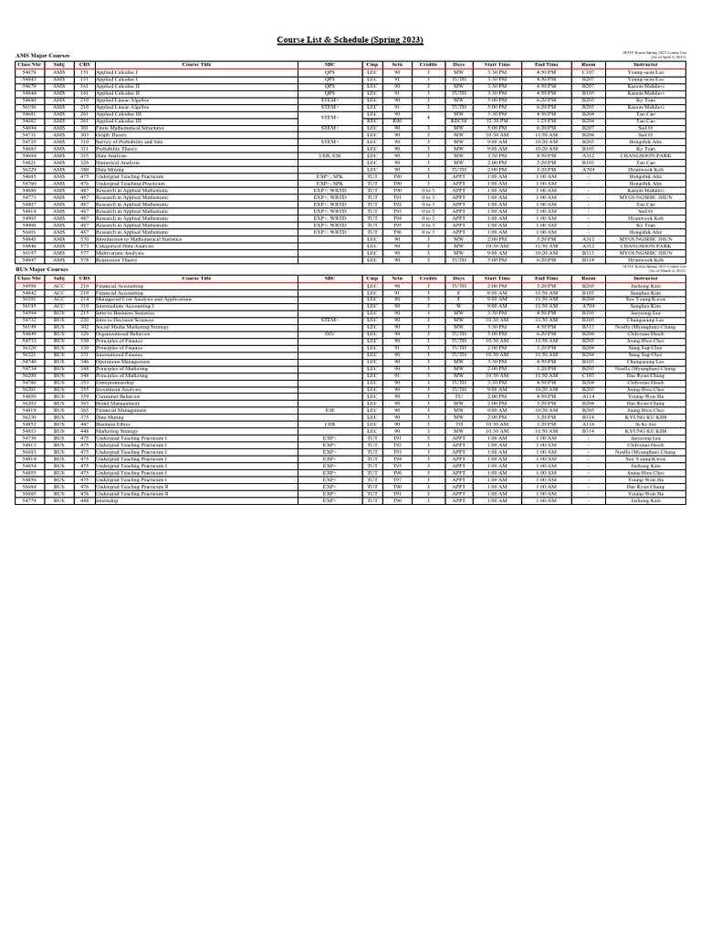 Sk Sbu Sp23 Course List 20230403 Pdf Computing Science