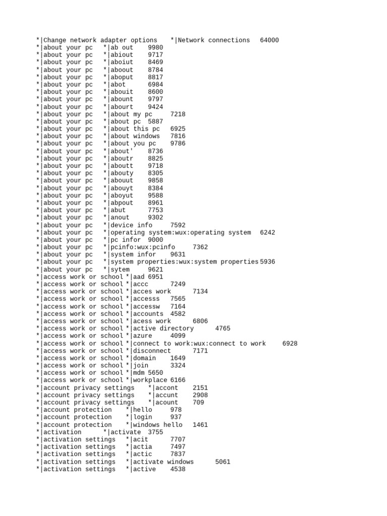 Settingssynonyms | PDF | Cursor (User Interface) | Display Resolution