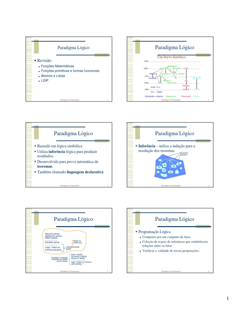 Slides 11 Paradigma Logico